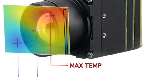 Radiometric Thermal Camera Module