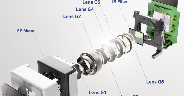 【IADIY】Camera Module Engineering